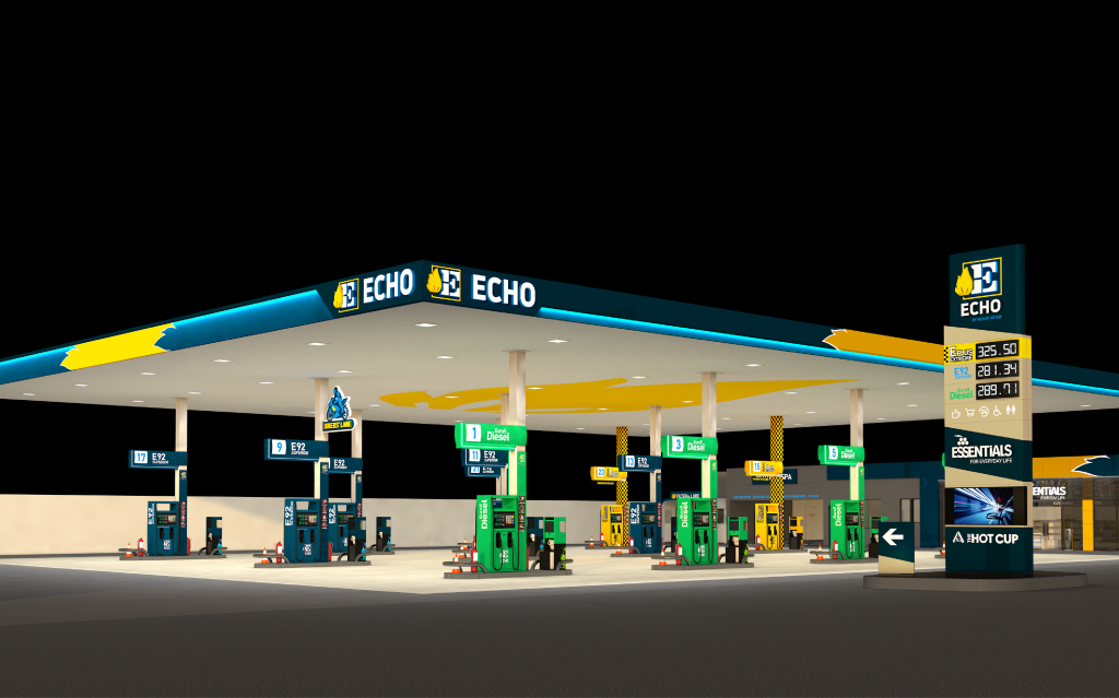 Retail outlets – Echo Oil